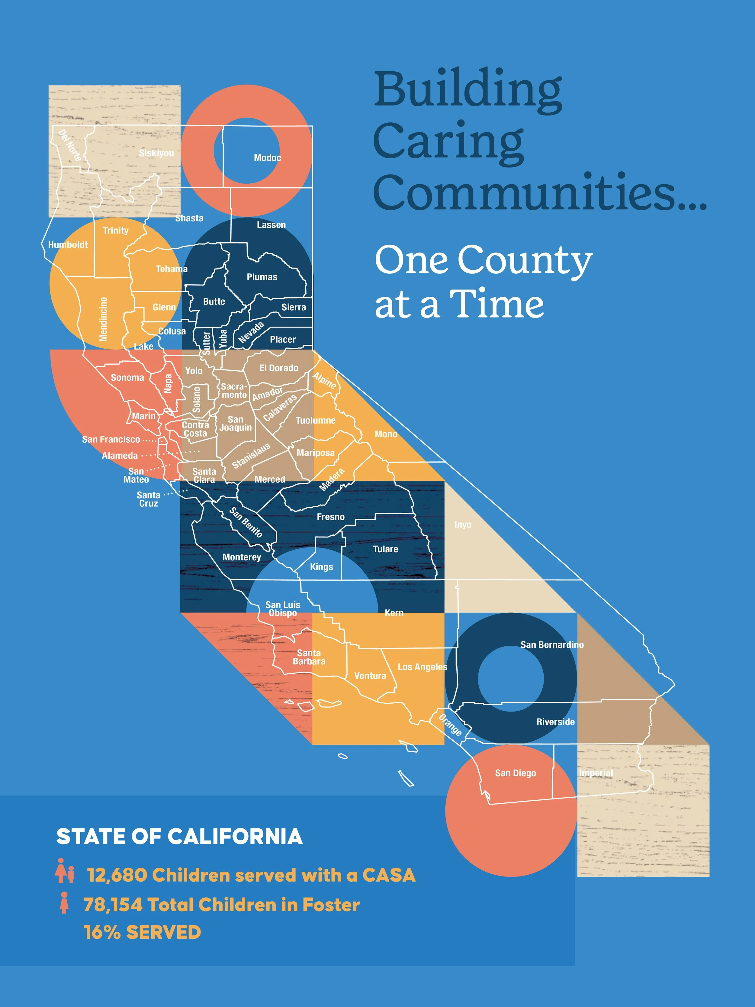 California CASA - Court Appointed Special Advocates for Children