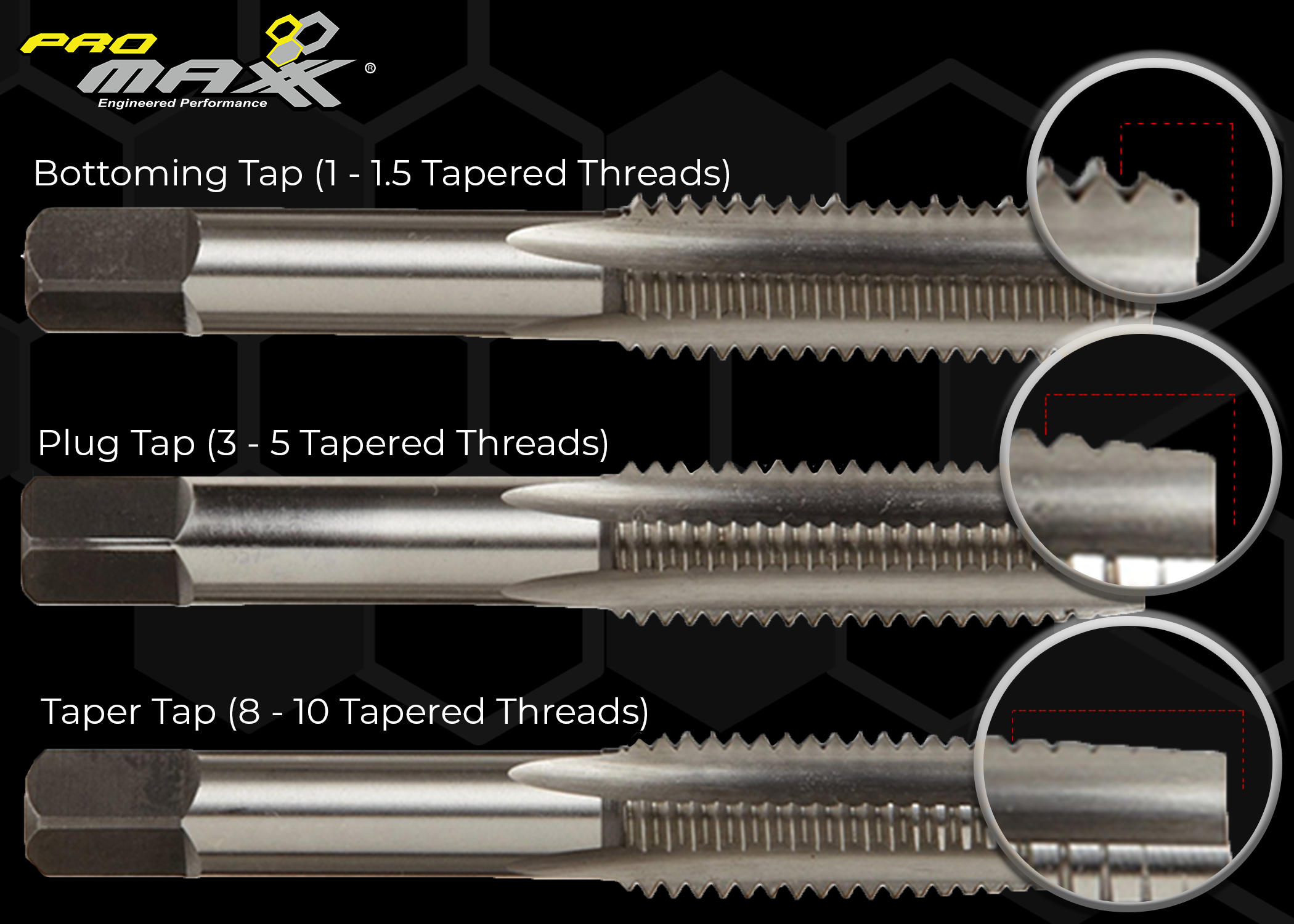 Different Types Of Taps And When To Use Them ProMAXX Tool Different Types Of Taps And When To Use Them ProMAXX Tool