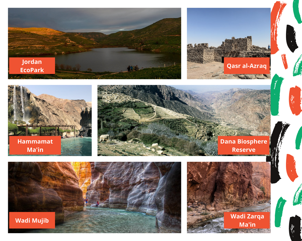 Ahlan, Jordan! — Al Fusaic