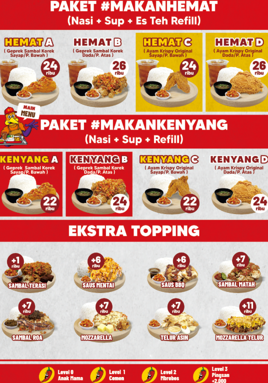 Mr Suprek: Sensasi Ayam Super Geprek dengan Peluang Bisnis Franchise ...