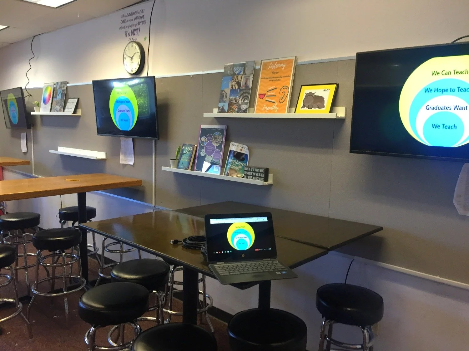 Photo Gallery of our DIY Flexible Secondary Classroom — Unlimited Teacher