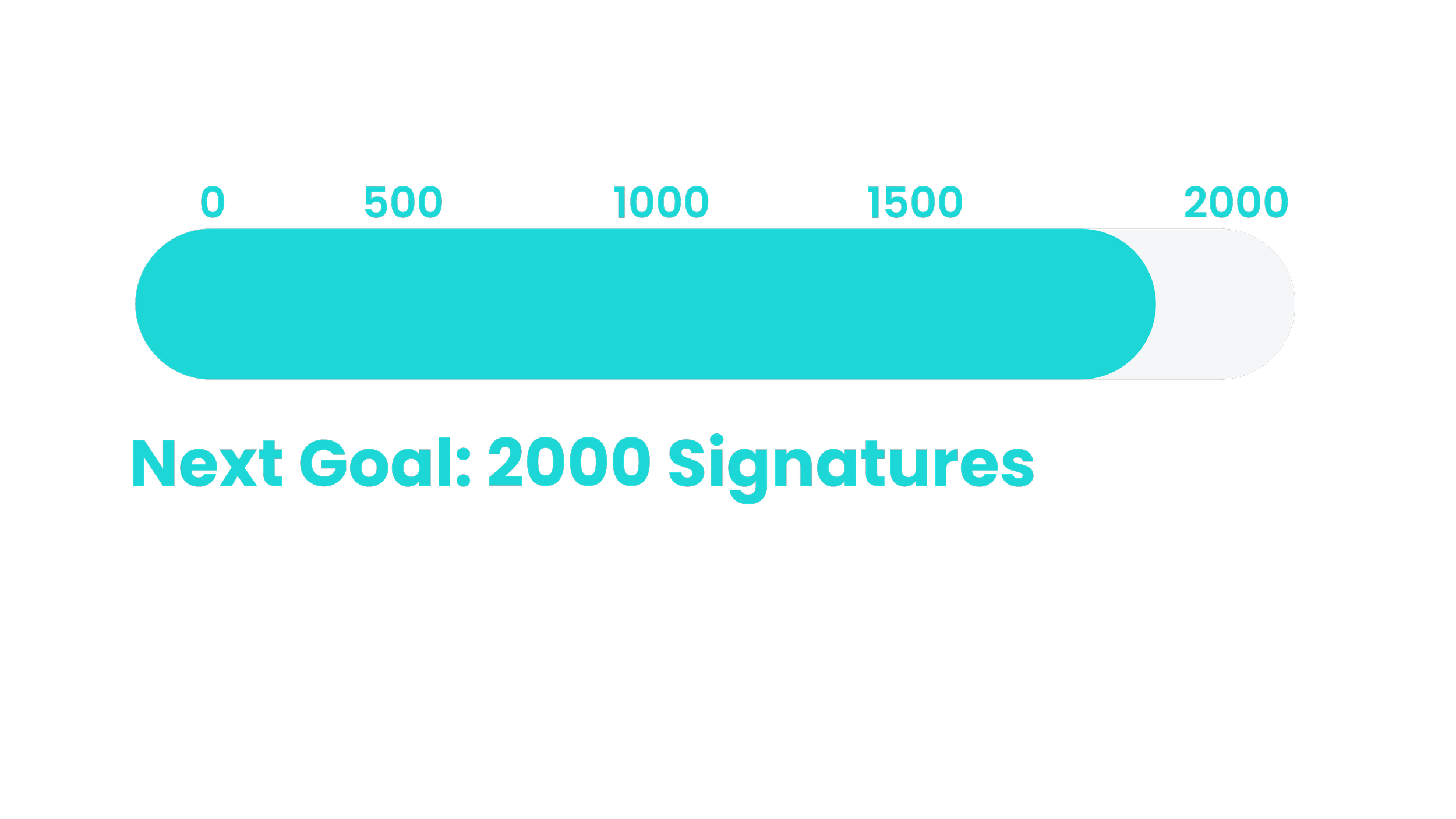 CIJ Petition — Intimacy Justice