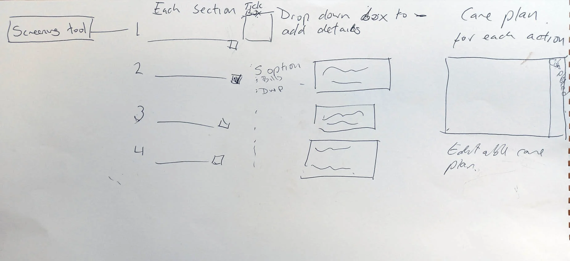 NHS Electronic Patient Record - Discharge Planning Tool — Laura Hepburn ...