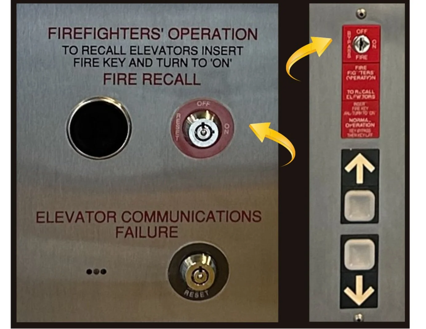 What is Elevator Fire Service Testing & Who is Responsible for It ...