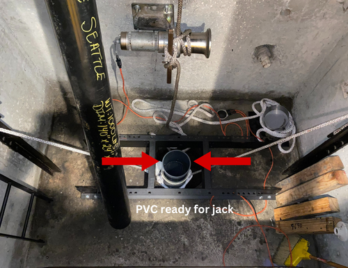 WHAT IS AN ELEVATOR JACK? — Washington Elevator | Elevator Service ...