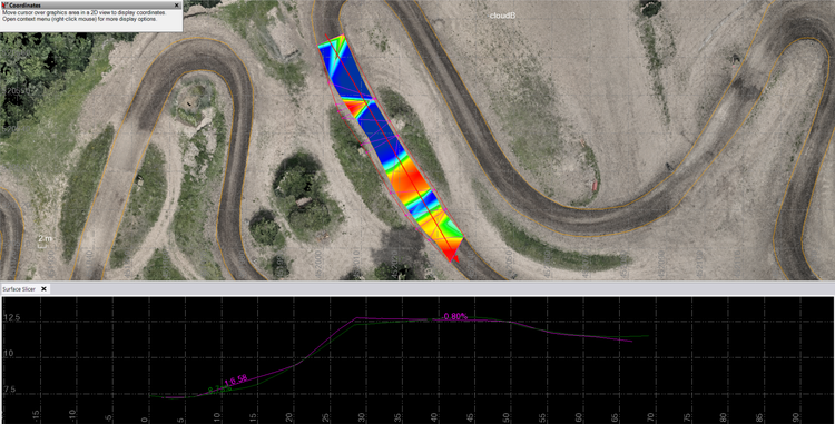 The Complete Guide to Geospatial Technologies for Construction Projects