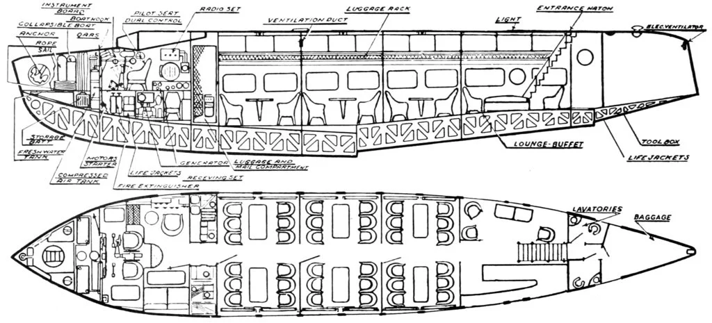 Pan Am's Historic Fleet at Dinner Key — Air History Project