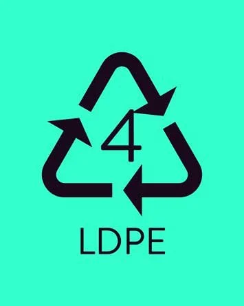 What Everyone Should Know About the Health Effects of Using Plastics