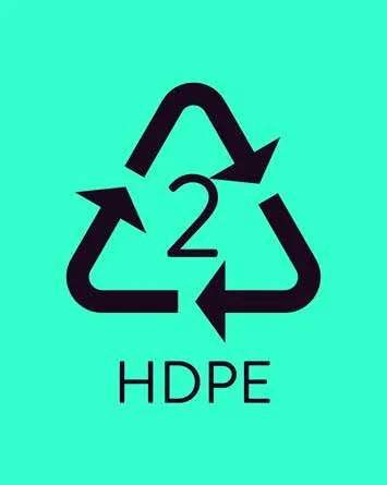 What Everyone Should Know About the Health Effects of Using Plastics