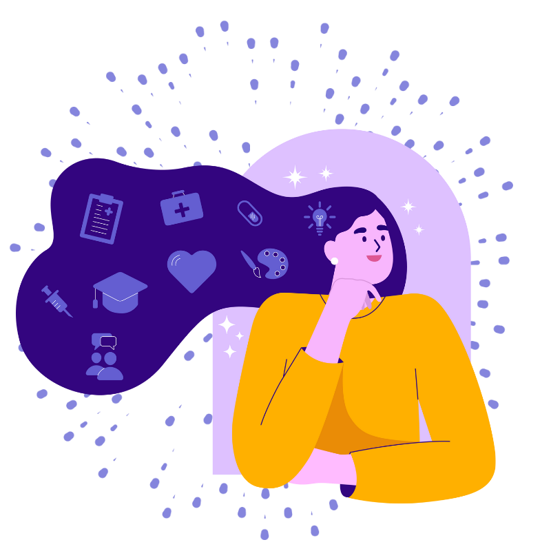 Zorgwerk Academy — Zorgwerk