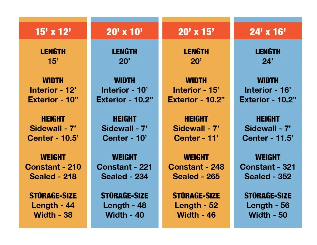 Rehab Tent Specs — Sunbelt Inflatable Tents
