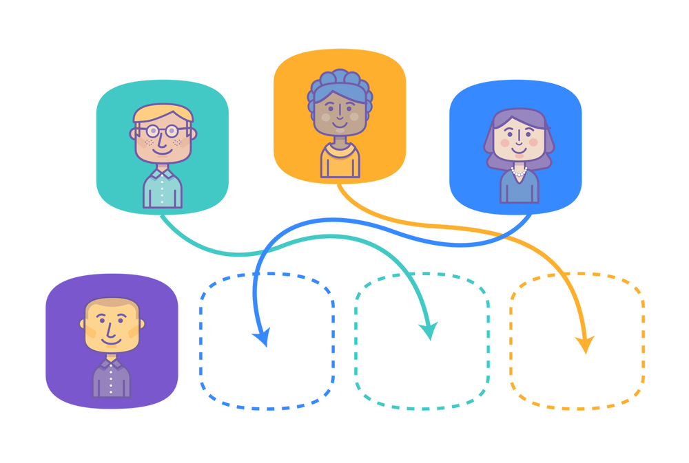 Talent Management Database Software — Lineup