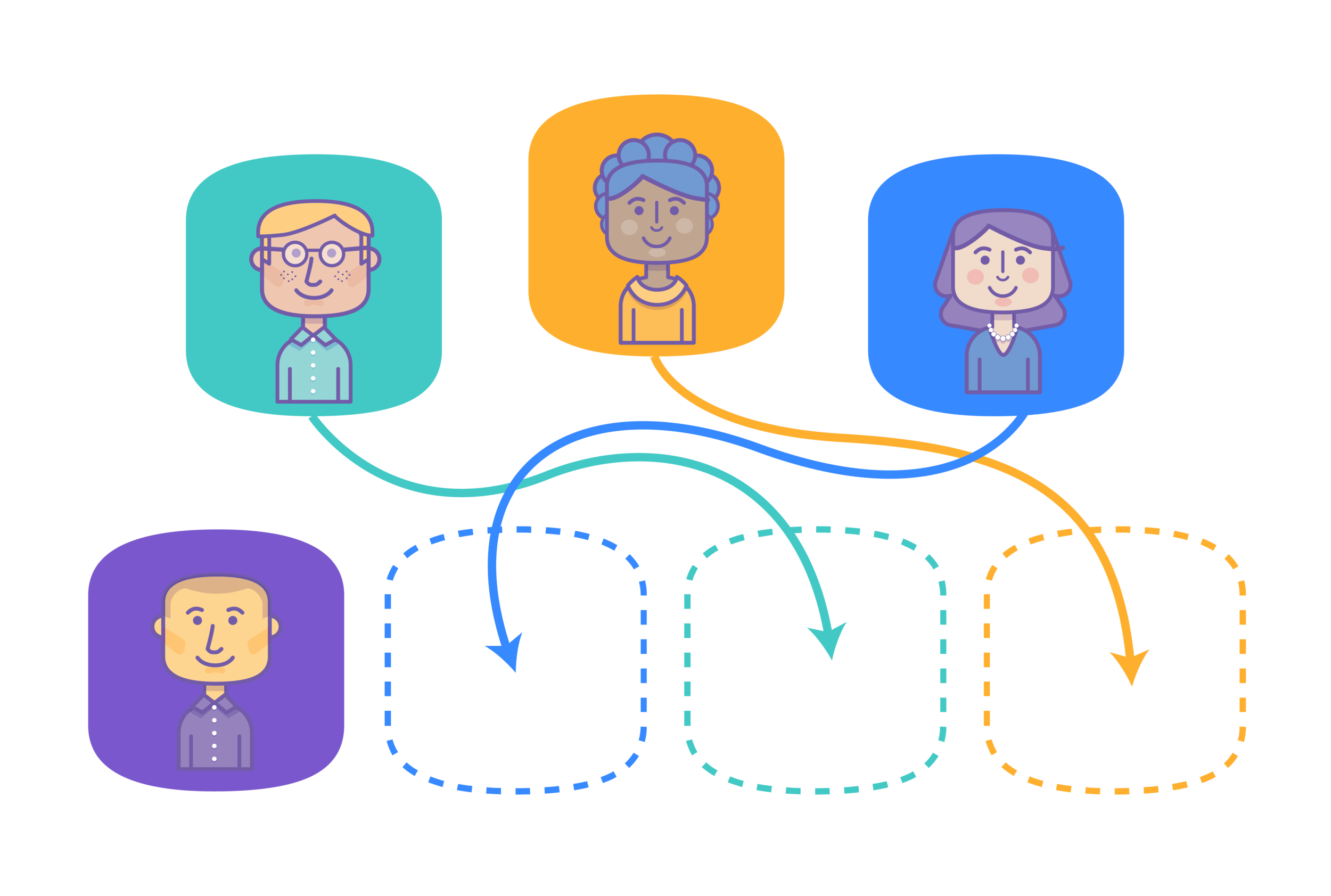 Talent Management Database Software — Lineup