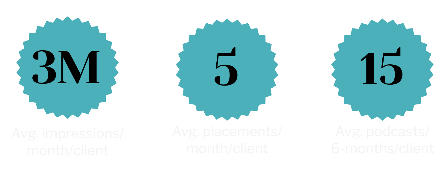 Amplify PR | Drive Your Success