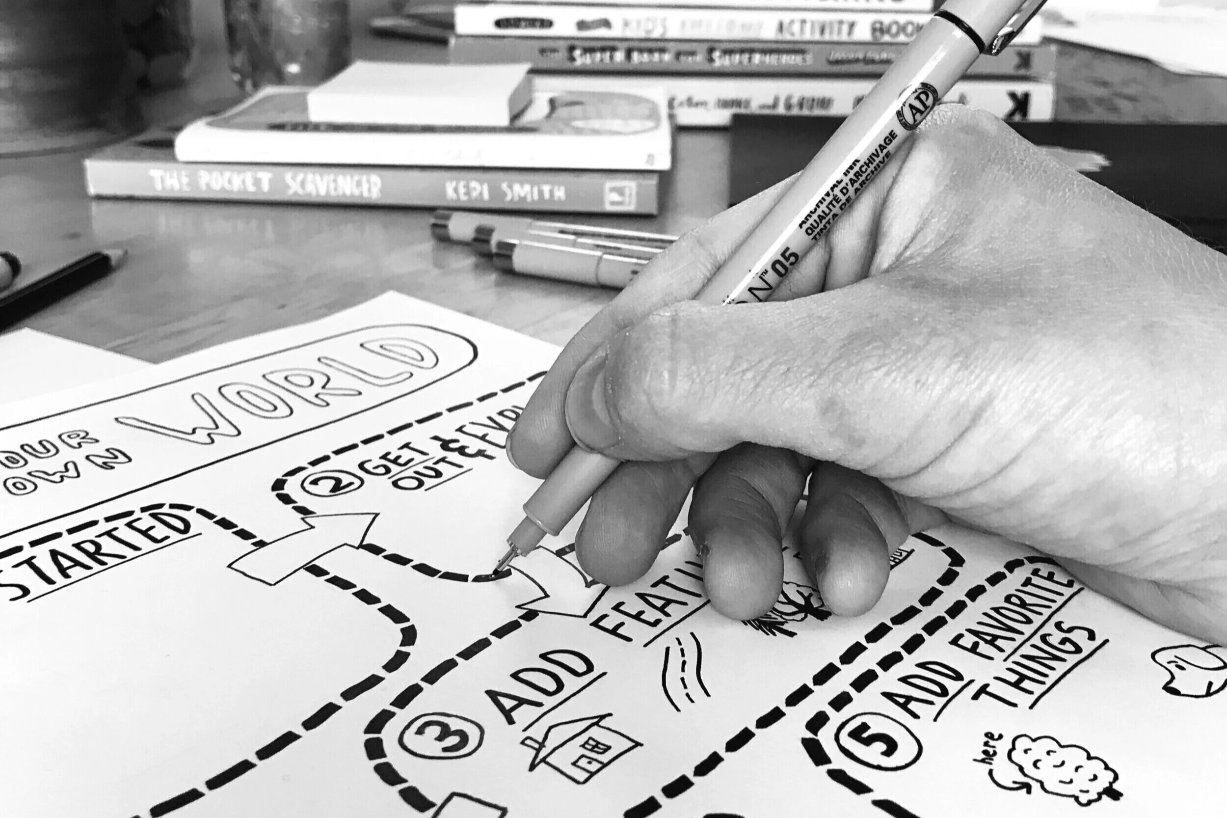The Simple Power of Visual Organizers — Art Nature Place
