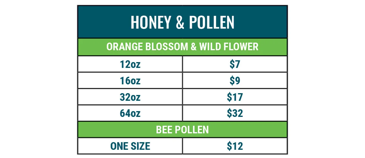 Honey — Earth Born