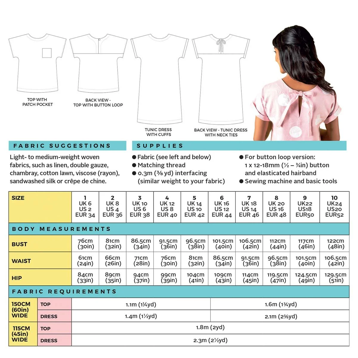 Sheffield Sewing Classes — Badger & Bobbins