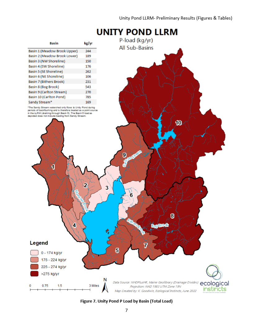 Watershed Protection Plan — Friends of Lake Winnecook