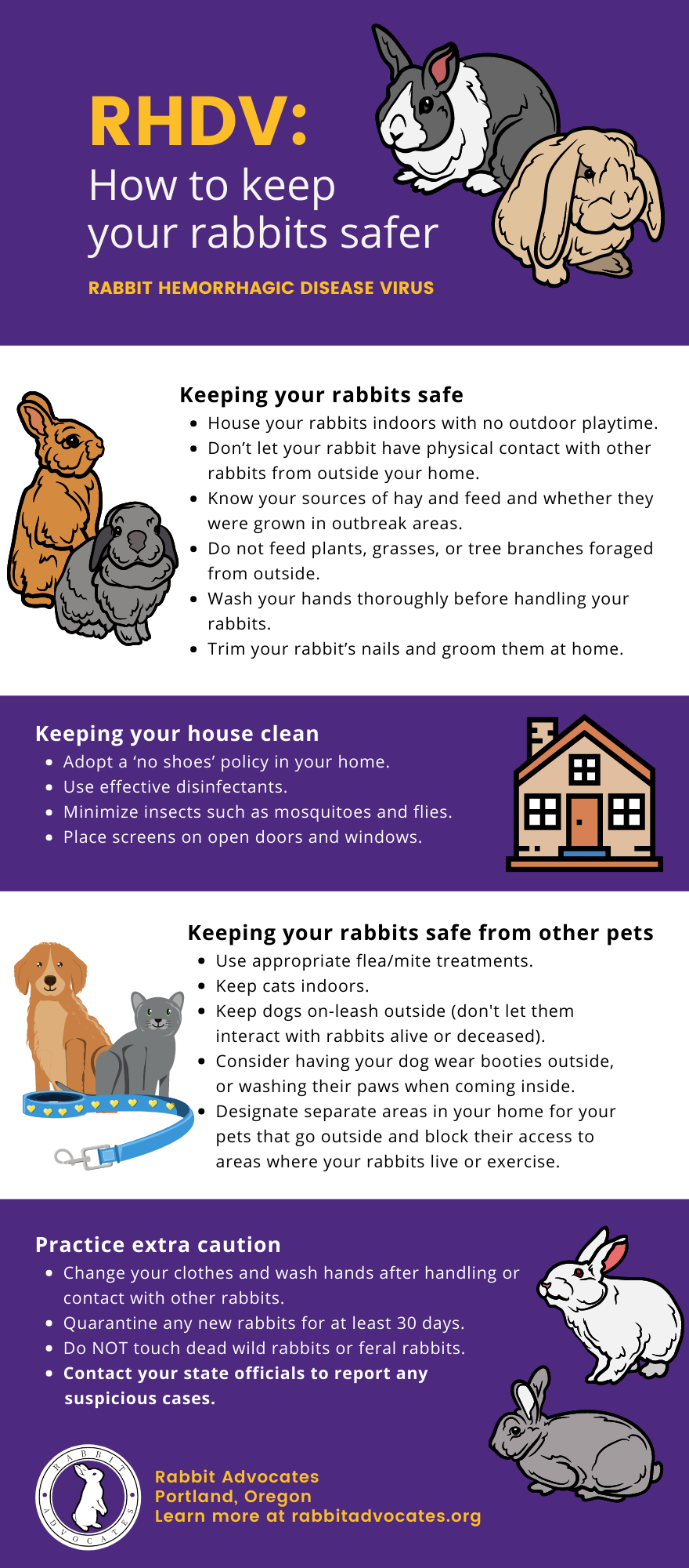 RHDV — Rabbit Advocates