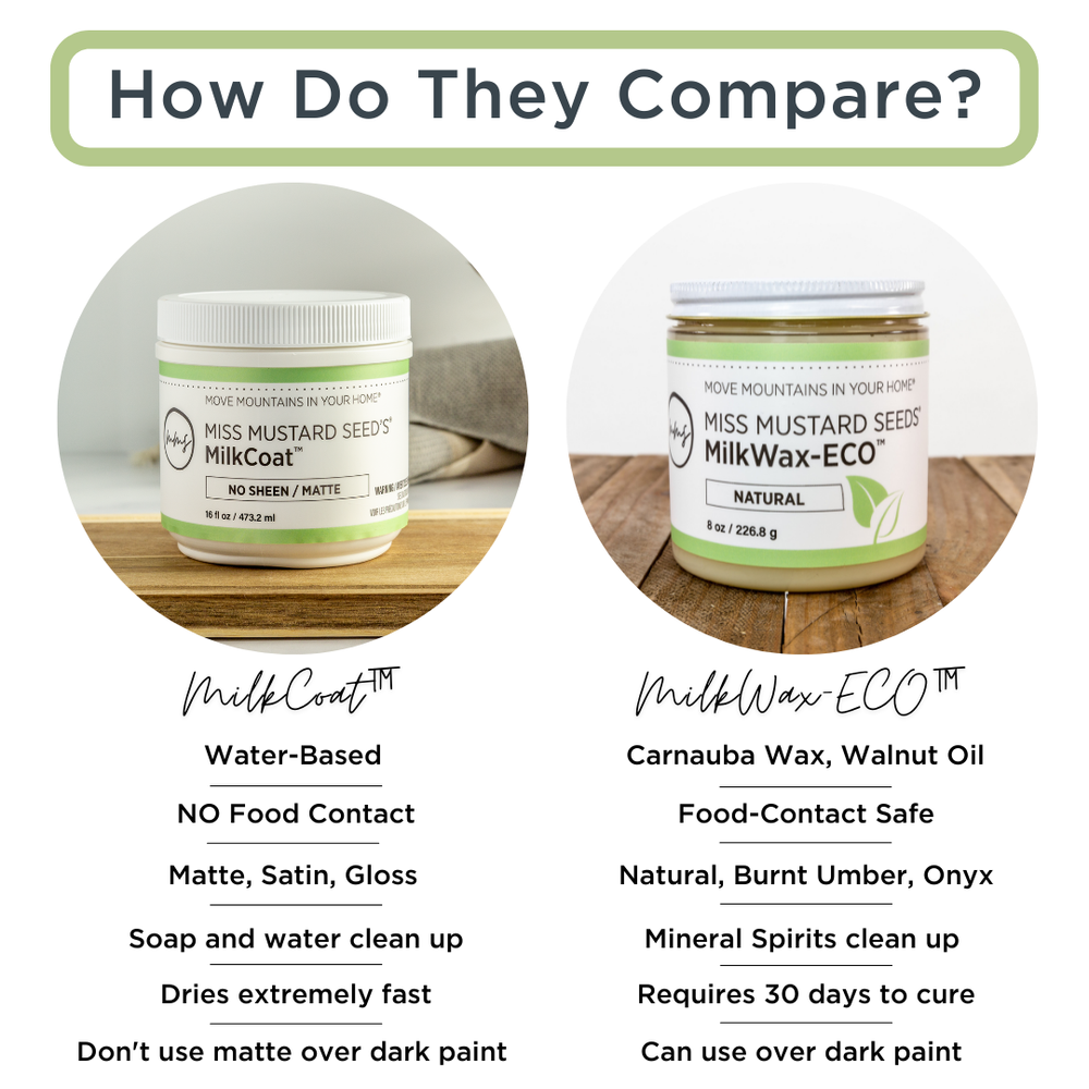 Say Hello To NEW MilkCoat™! — Miss Mustard Seed's Milk Paint