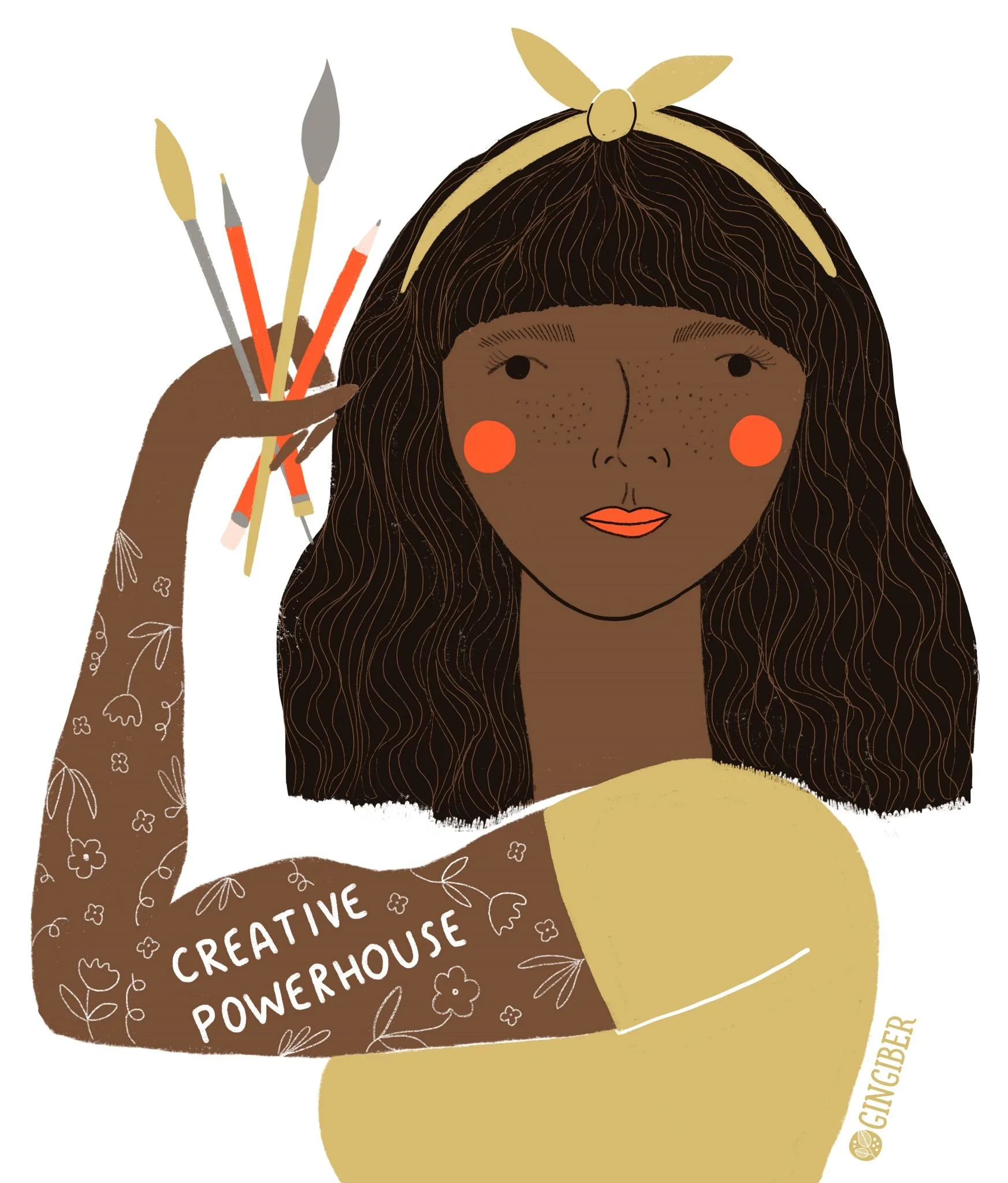 Figures — Gingiber Portfolio