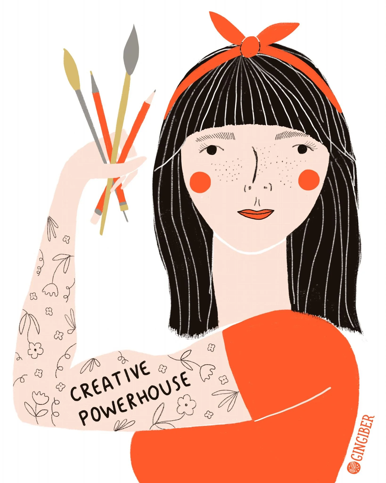 Figures — Gingiber Portfolio