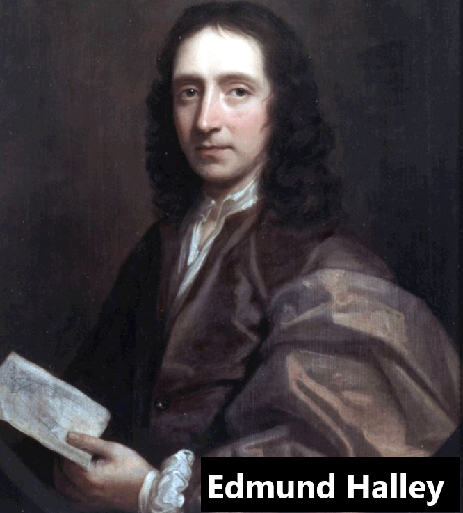 The Panic of Halley’s Comet in 1910 — Facts-Chology