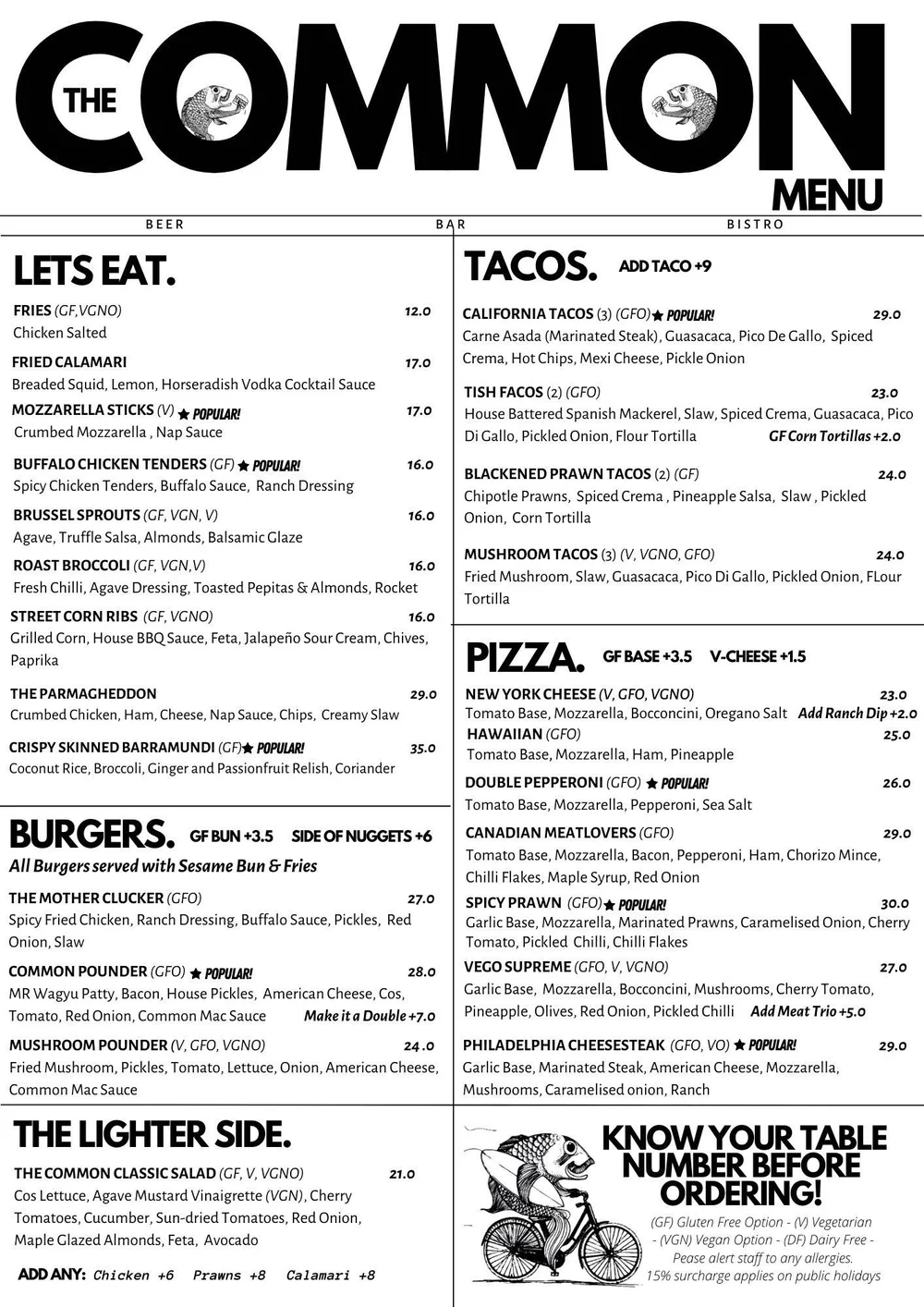 Food and Drink Menu — THE COMMON | PUB, BAR + BISTRO - Margaret River