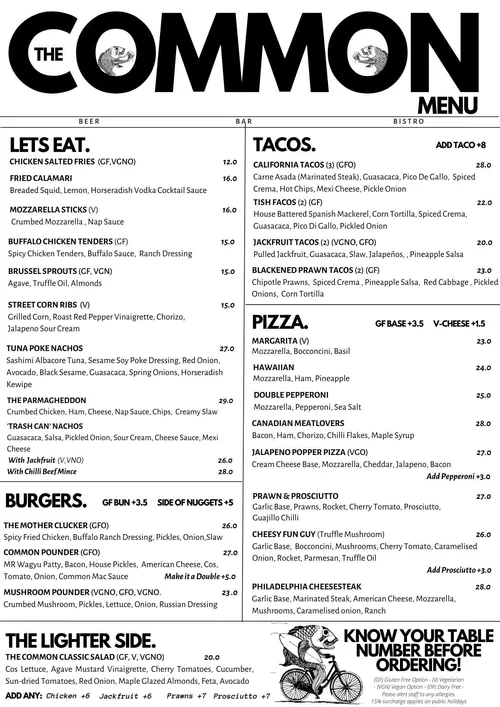 FOOD MENU — THE COMMON | BAR + BISTRO | PREVELLY