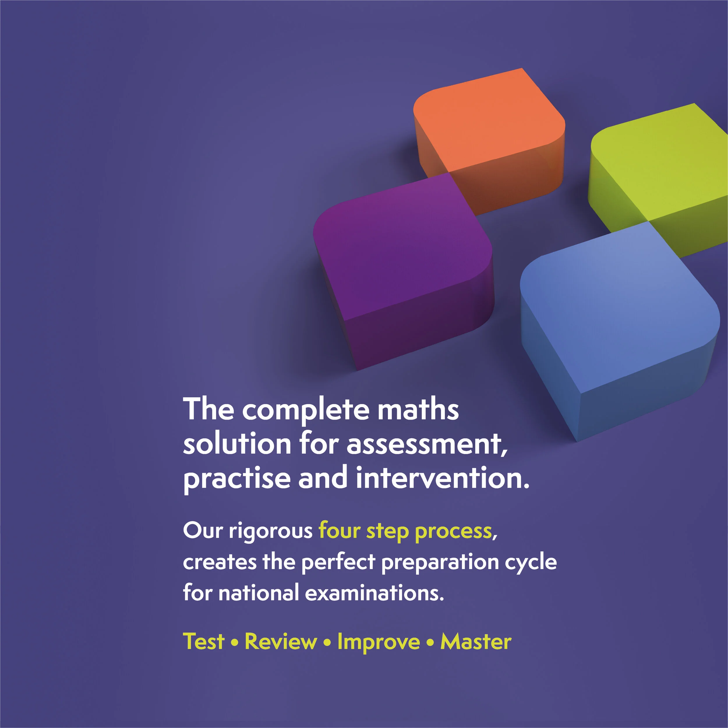 Method Maths