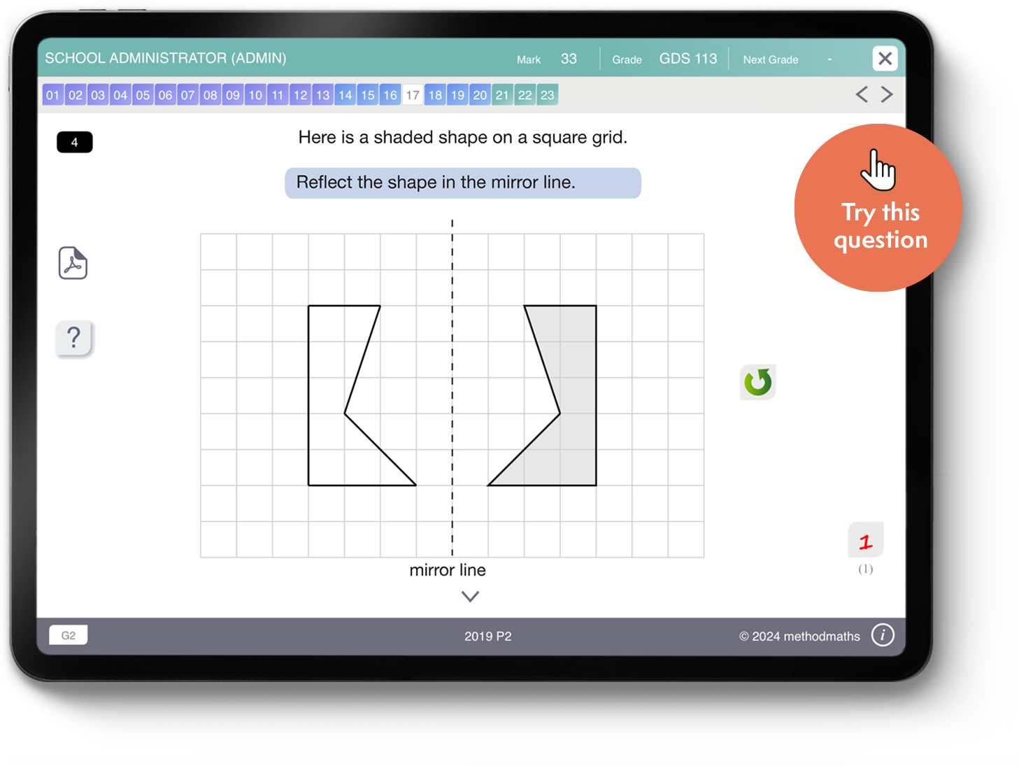 SATS — methodmaths