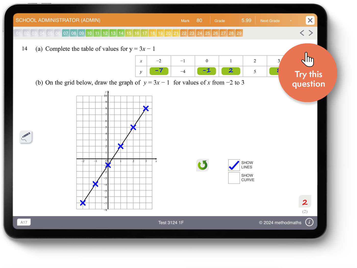 GCSE — methodmaths