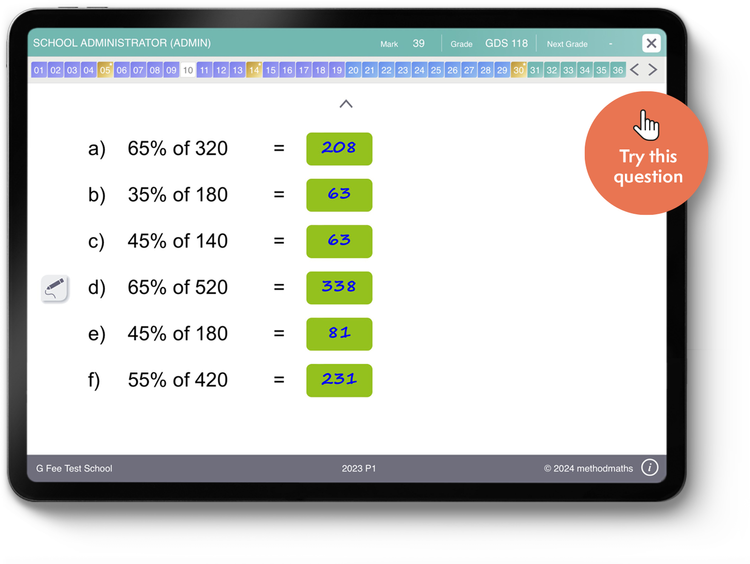 SATS — methodmaths
