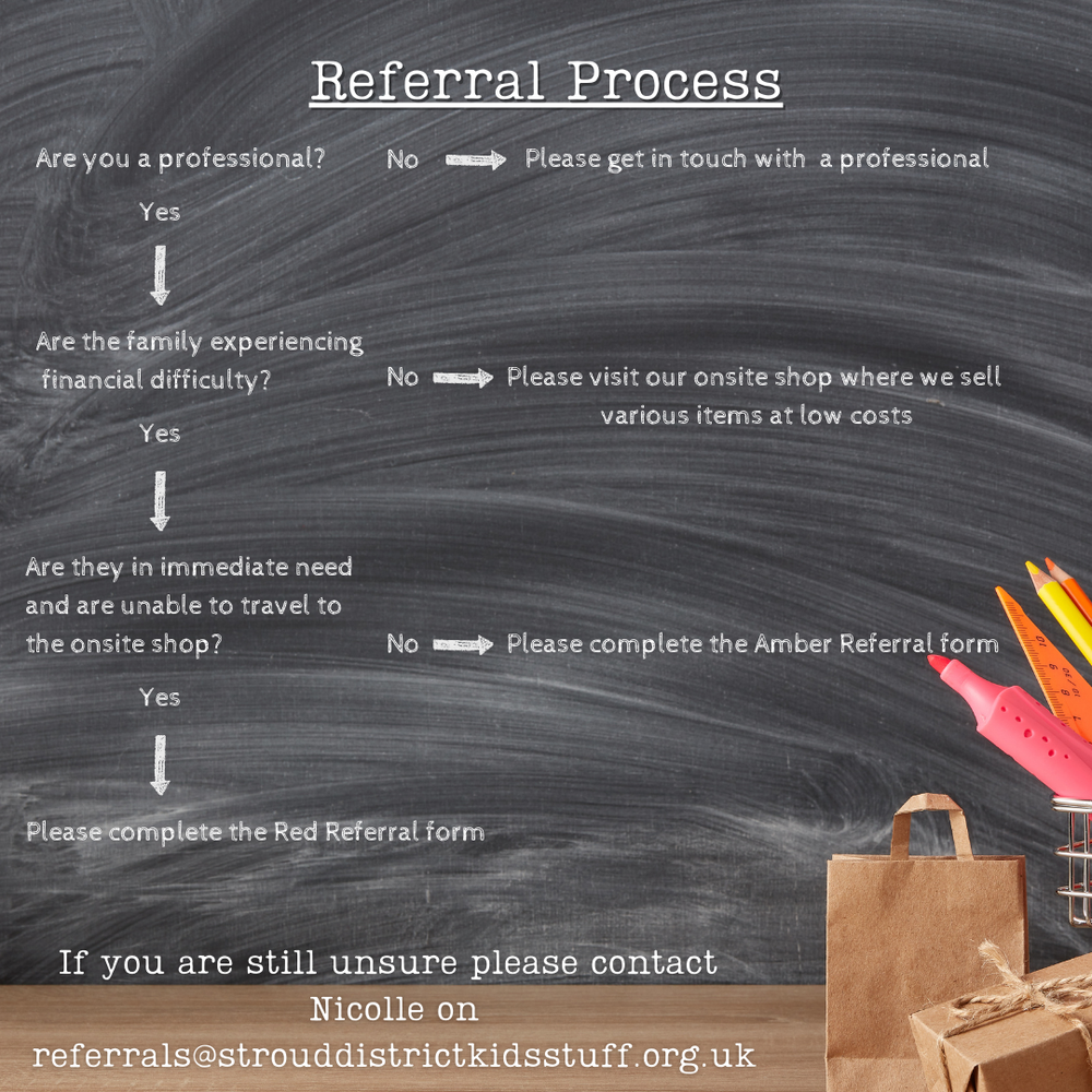 Referrals at Stroud District Kids Stuff — Stroud District Kids Stuff