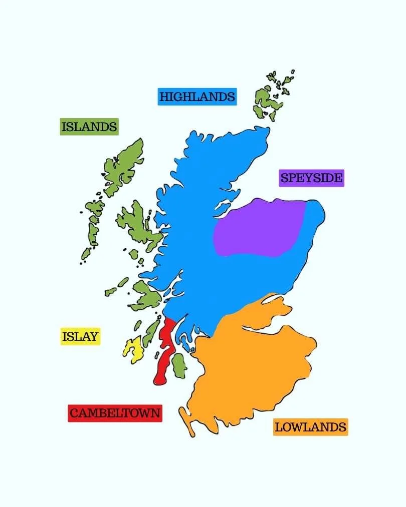 5 Whiskey Distillery Tours you NEED to do in Scotland