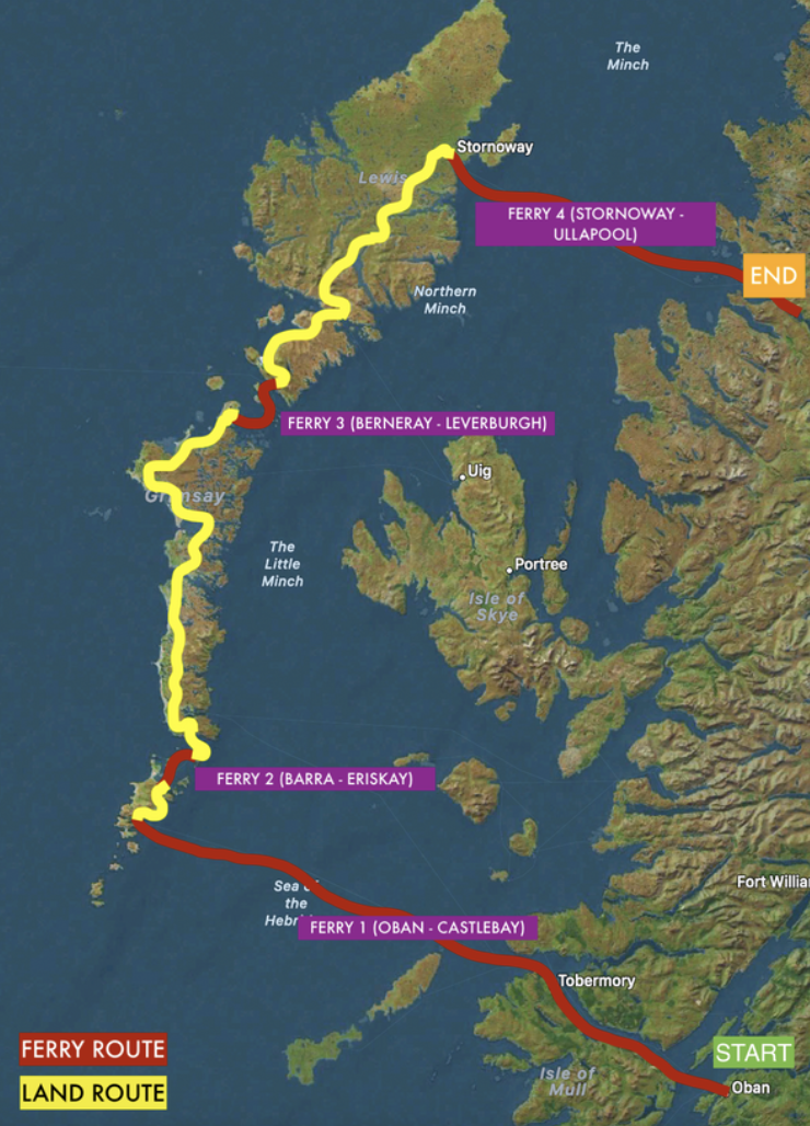 A Beginners Guide to Scottish Island Hopping: Outer Hebrides Edition