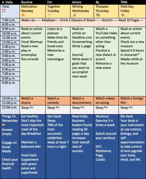 A Daily Routine For Actors — The Modern Actor
