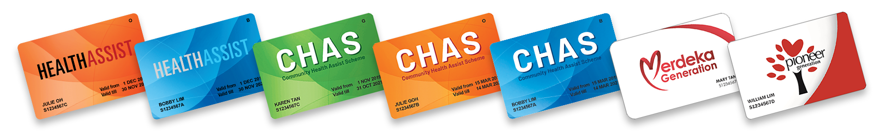 Insurance & CHAS