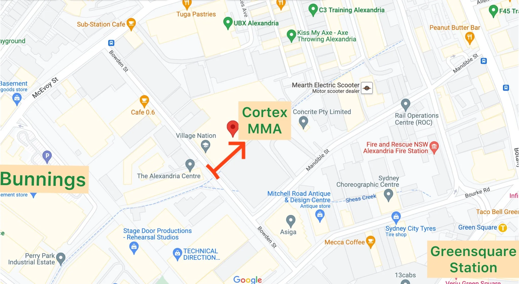 Cortex MMA: Best MMA Gym in Sydney: Muay Thai, Boxing, Kickboxing ...