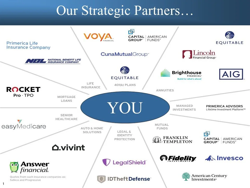 A Career In Financial Services