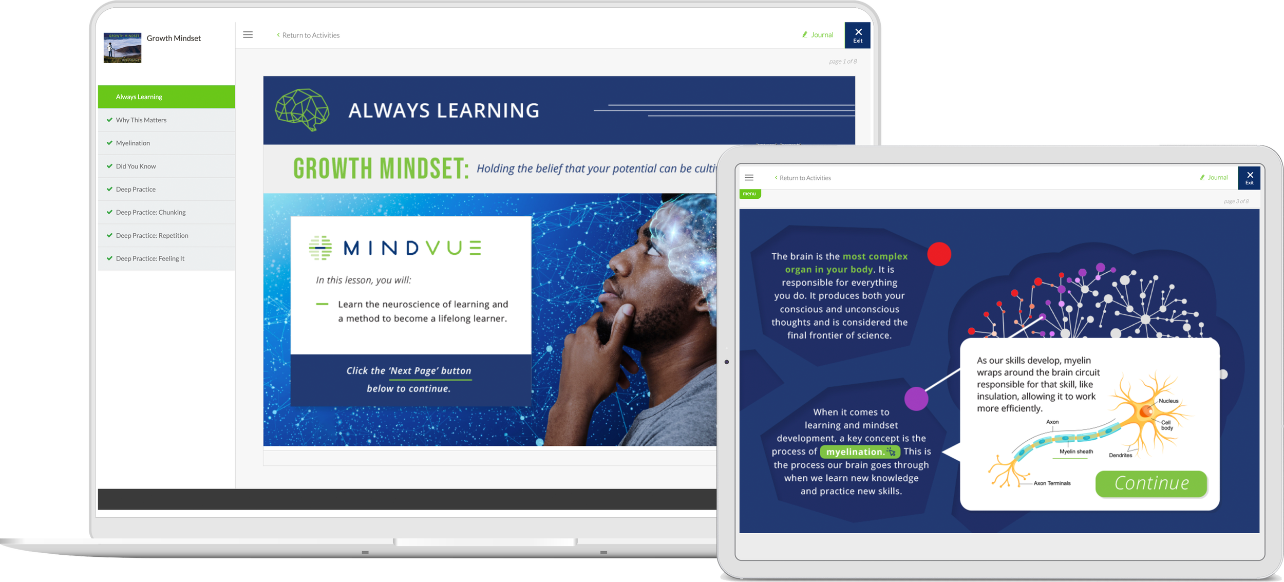 Personalized Learning Management System | CD2 Learning