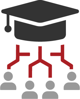 Personalized Learning Management System | CD2 Learning