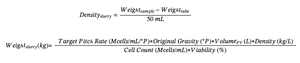 Yeast Management and Pitching Calculations — Grist