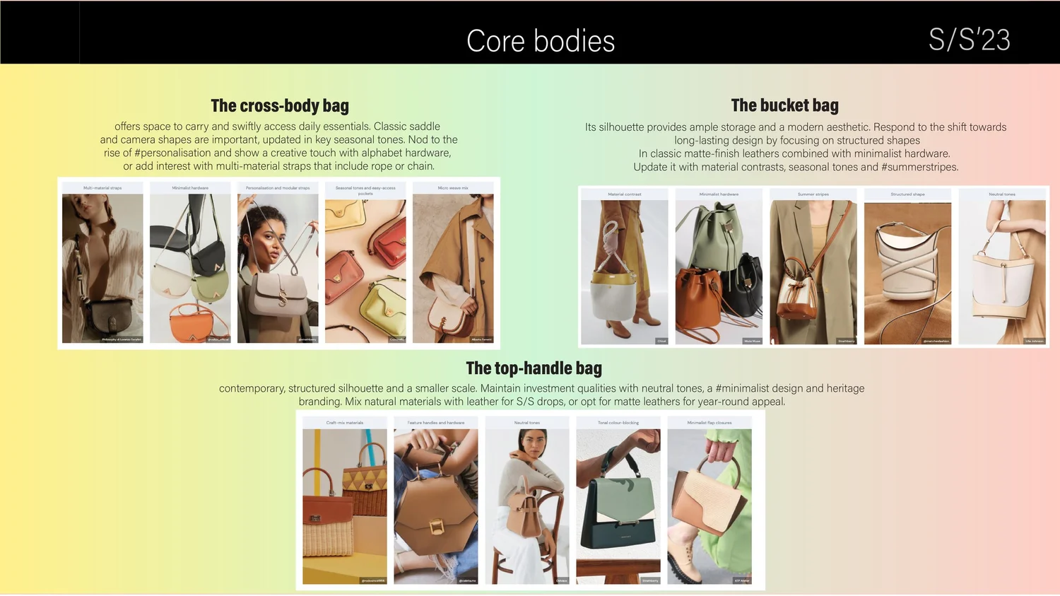 Presentation Boards-Diana Soleil Design