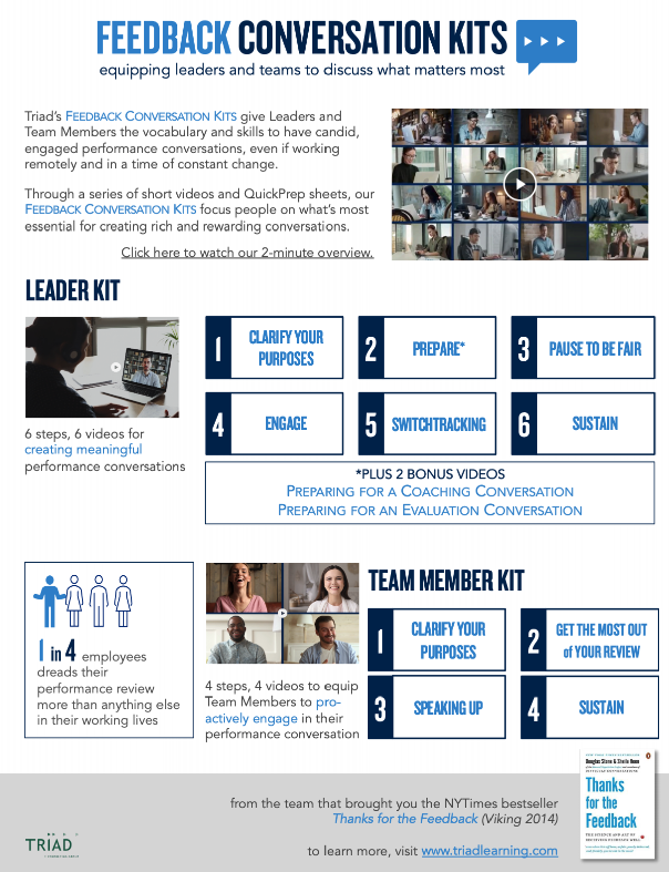 Feedback Conversation Kits | Triad Consulting Group