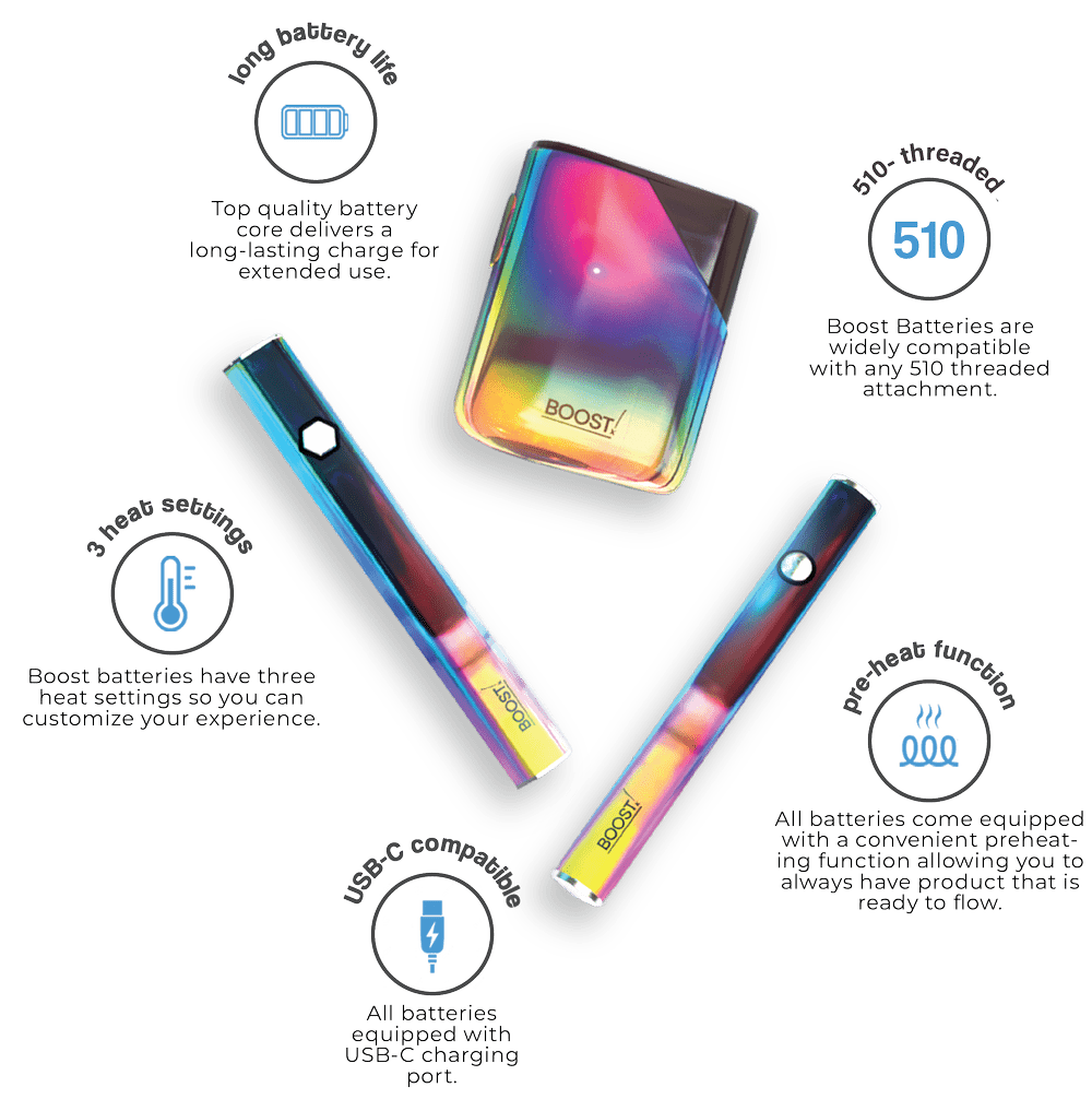 Shop All Battery Style — BOOST!