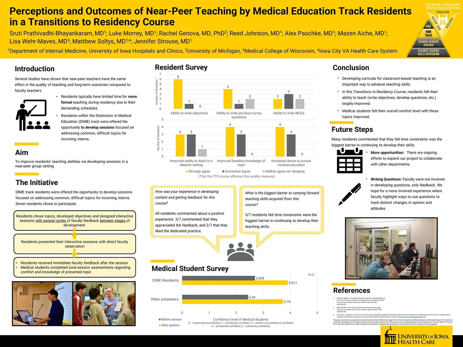 TTR Symposium 2023 Virtual Posters — TTR Course Educators
