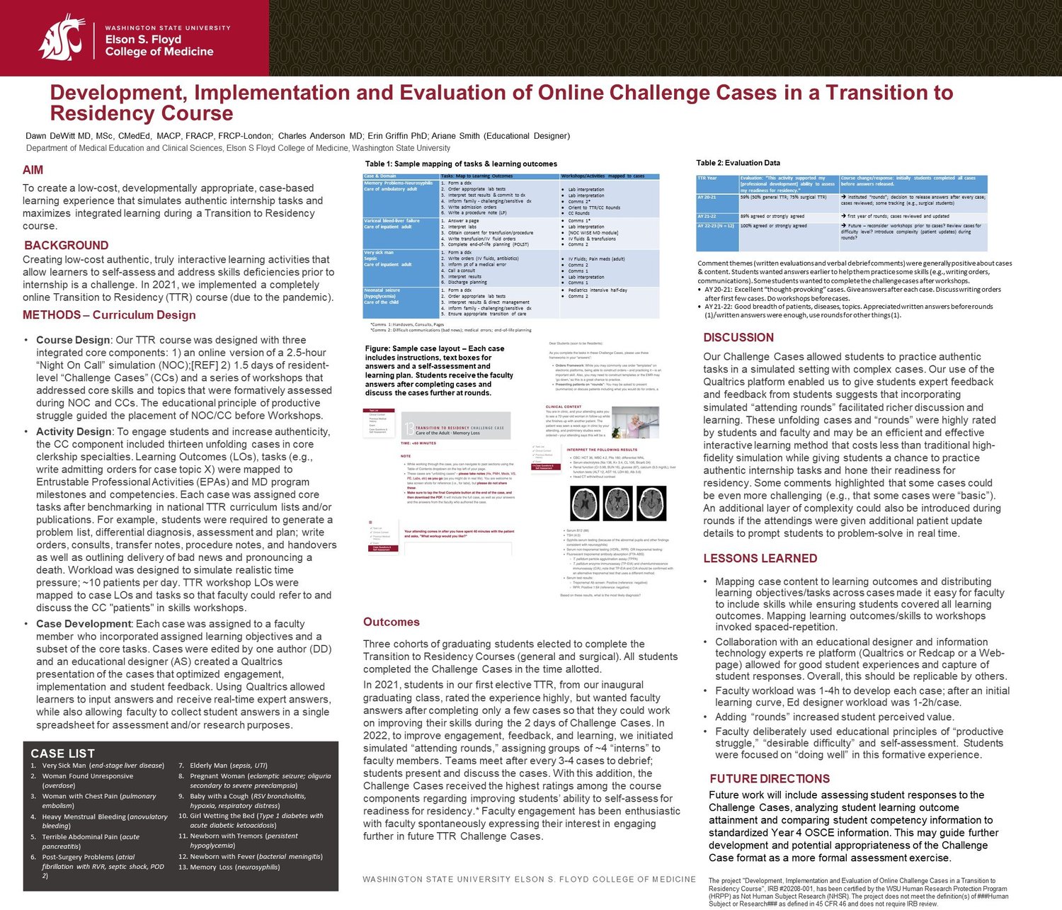 TTR Symposium 2023 Virtual Posters — TTR Course Educators