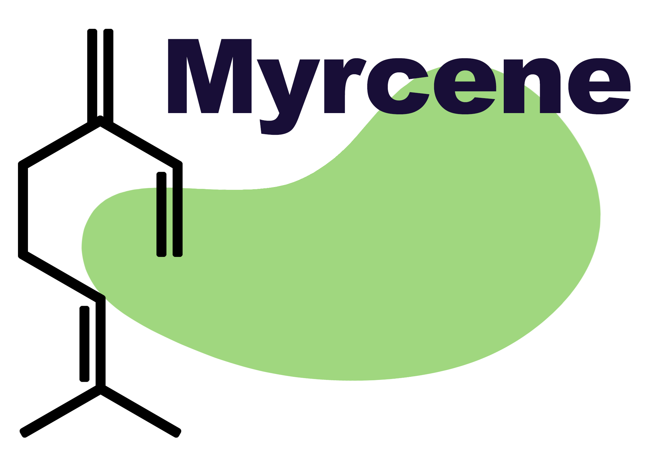 Using Cannabis for Sleep, The Science behind sleep-aids, THC, CBD ...