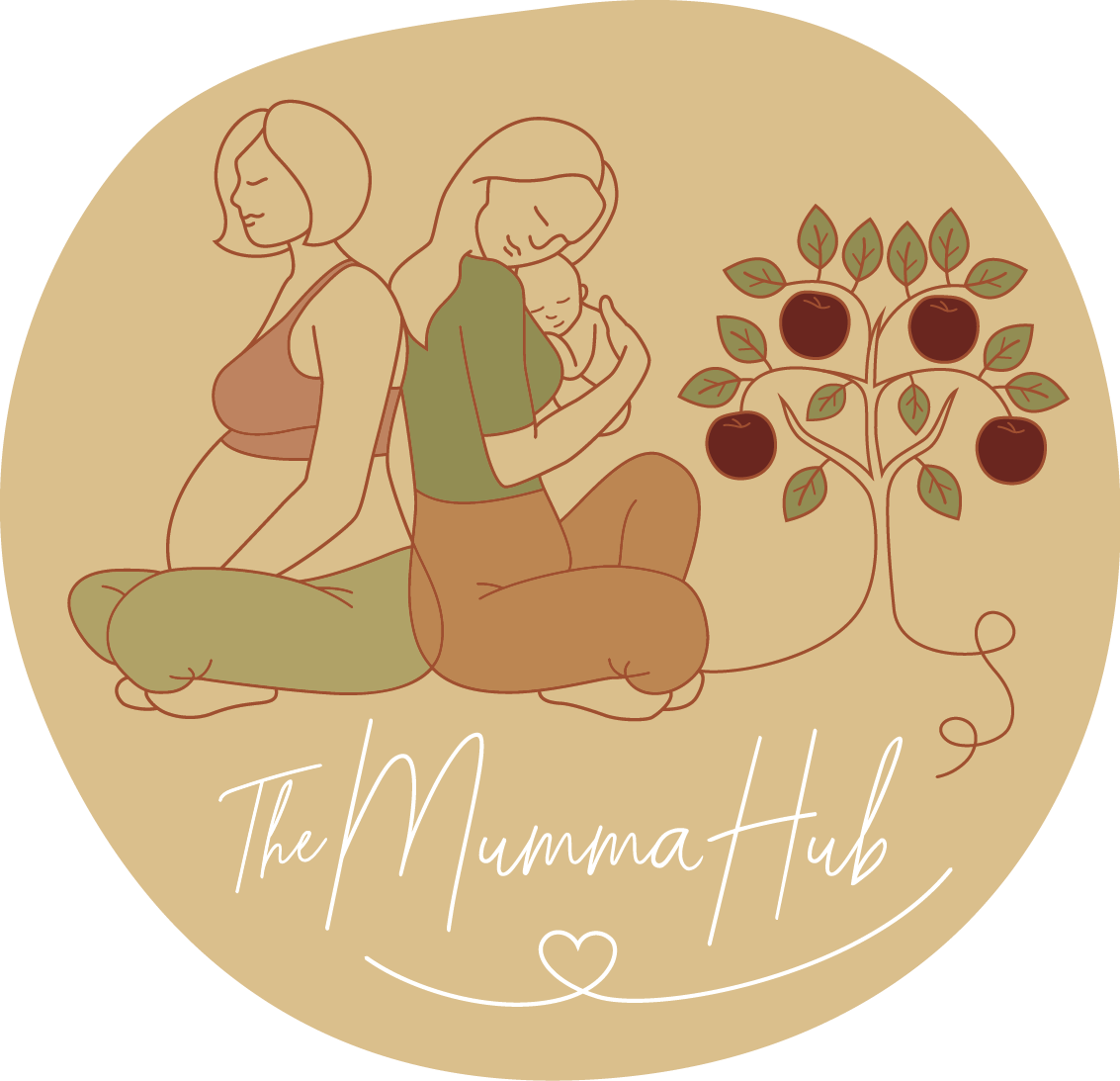 The Mumma Hub - Canberra